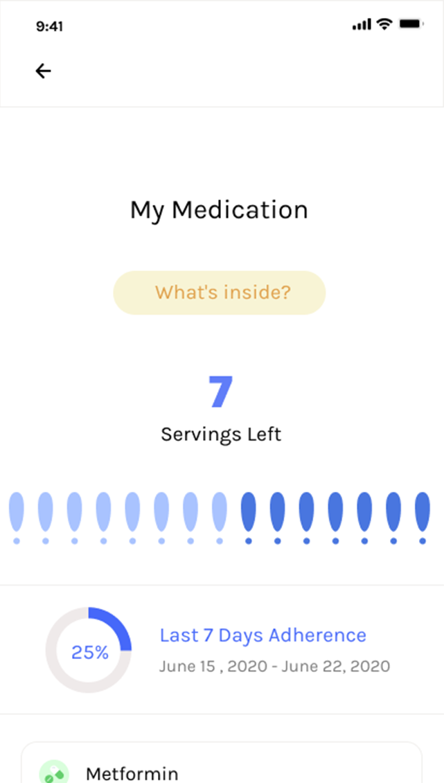 Medesto | Perigon Pharmacy